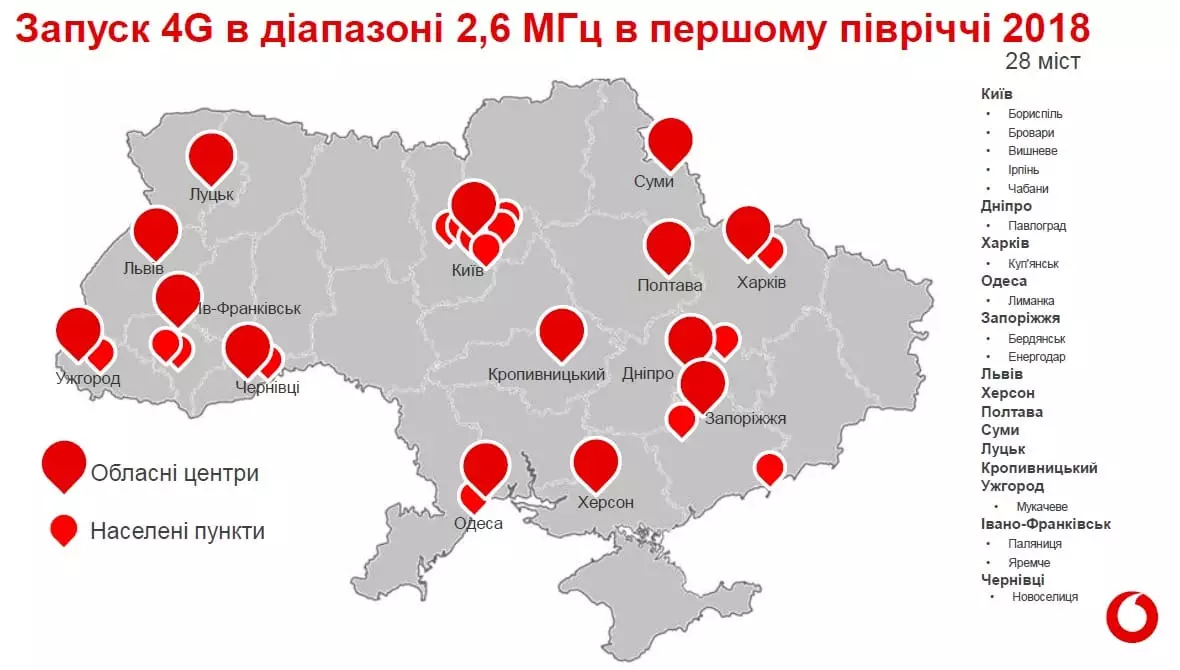 В Украйна, за първи път стартира 4G мрежа, но скоро напълно изключи 3G 10356_2