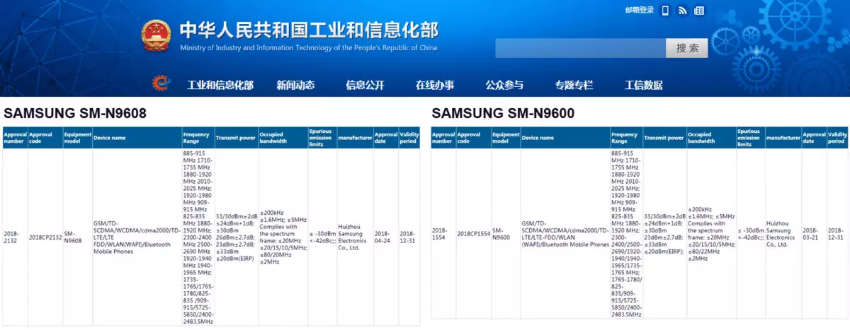 Samsung Galaxy Note 9 disiapake kanggo miwiti sales: rincian 10496_2