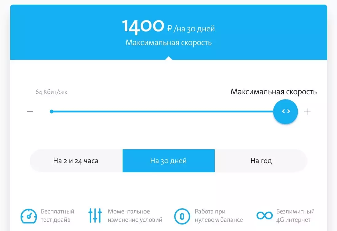 Maaari mong gamitin ang ganap na walang limitasyong mobile Internet sa Russia, at napaka-simple 11632_4