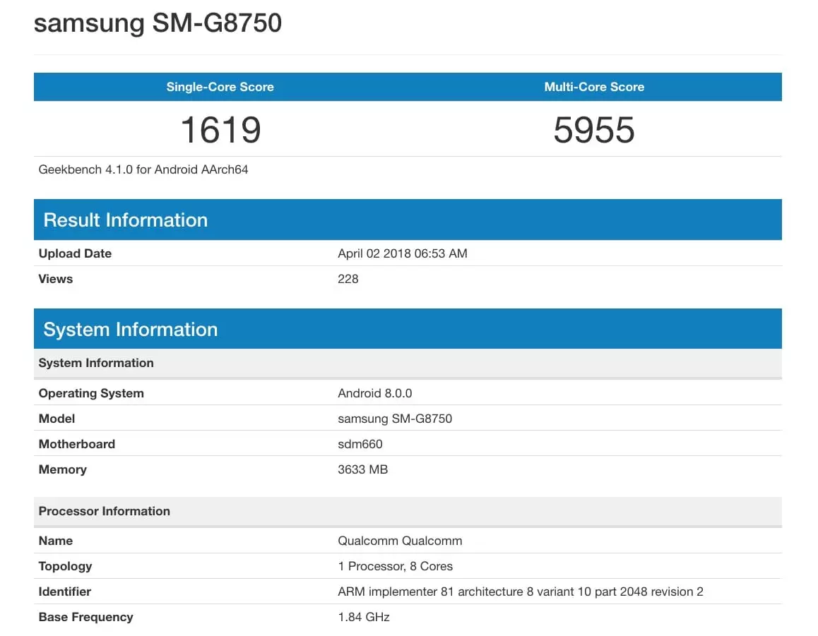 Samsung Galaxy S9 Mini met een zwakkere 