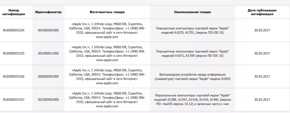 Apple збіраецца здзівіць ўвесь свет новымі Mac і iPad - важныя падрабязнасці 11821_2