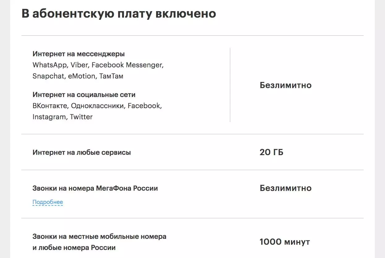 La nova tarifa de l'operador cel·lular MegaFon es va convertir en el més rendible a Rússia 13047_3