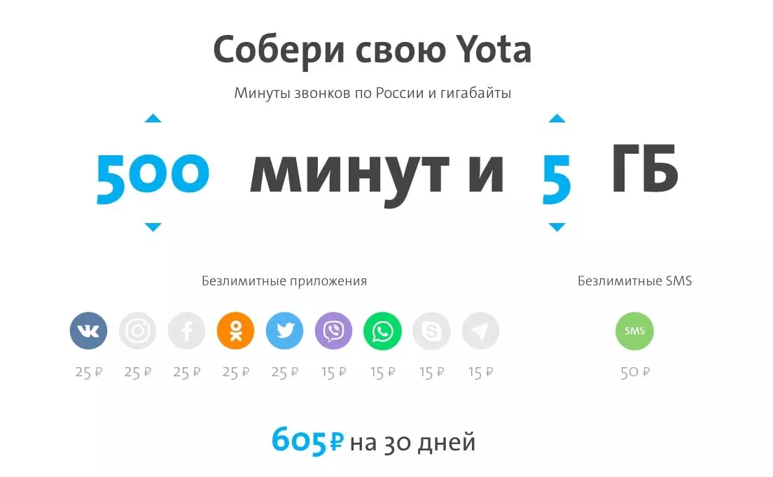 Ogni russo può creare la propria tariffa per lo smartphone 13564_2