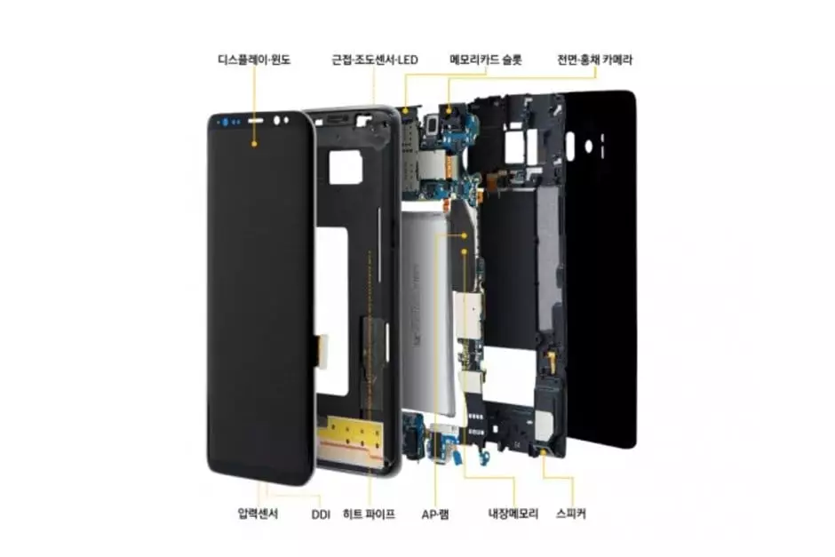 Người mua Samsung Galaxy S10 ở Nga rất may mắn 13789_2