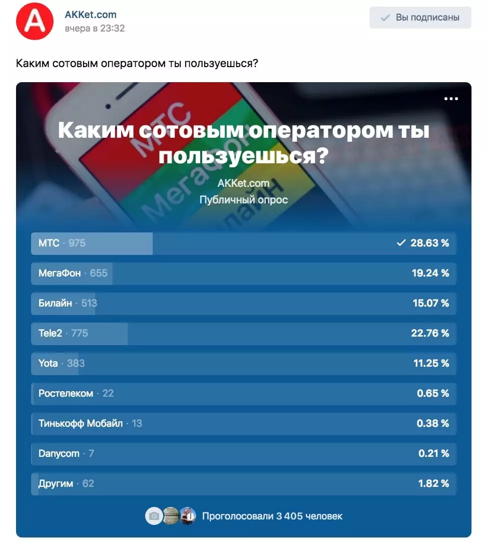 Genoemd de beste cellulaire operator in Rusland 14035_2