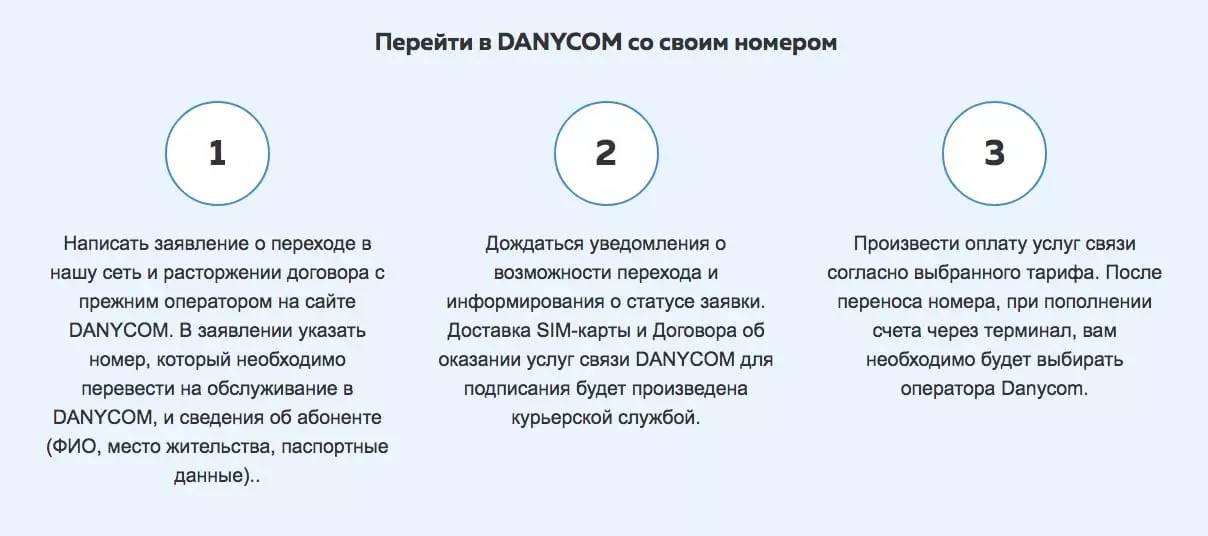 DANYOM شىركىتى مىليون ئابونتلارنى قوبۇل قىلىشقا تەييارلانغان, كۆچمە تور ۋە ئالاقە ئۈچۈن ئەڭ تۆۋەن باھا بېرەلەيدۇ 14060_3