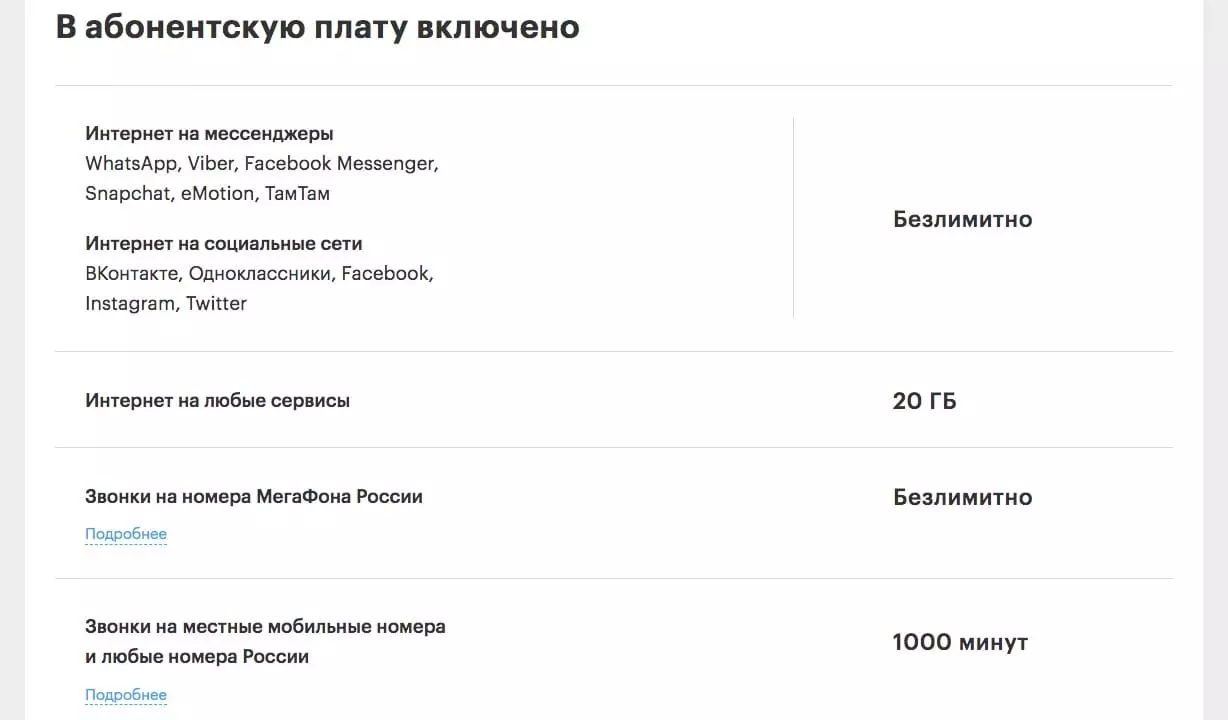 Новият тарифен план на мобилен оператор MegaFon стана най-печелившите в Русия 14579_3