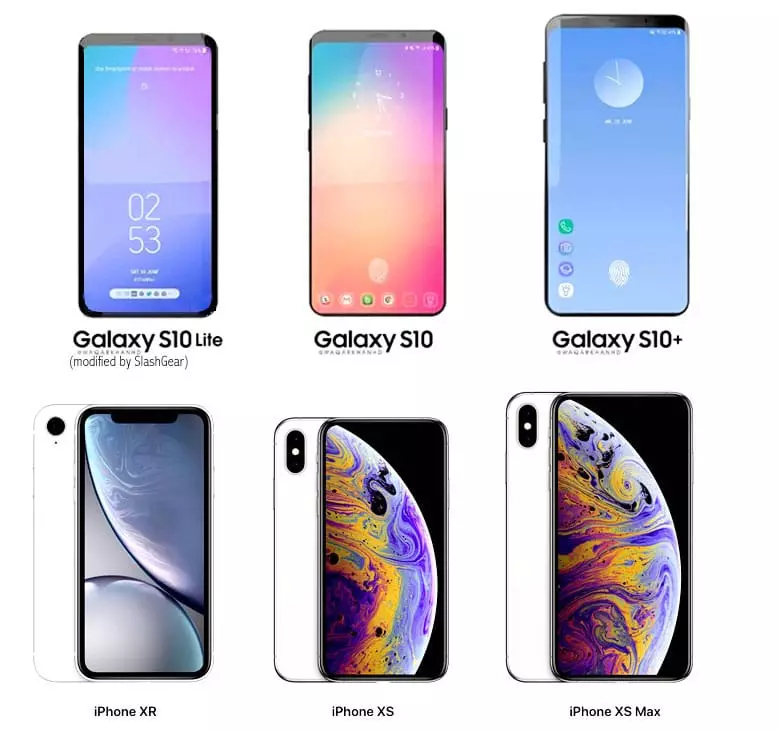 三星Galaxy S10將在三個版本中發布 - 每個人都想知道的重要細節 14864_2