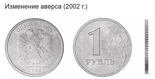 Kontrolu vian monujon: ĉar la monero la rublo de la nova specimeno donu 200.000 rublojn 16314_3