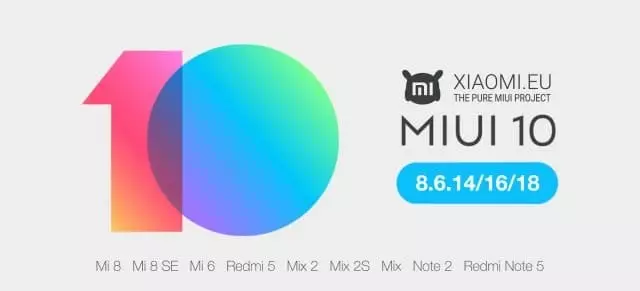 Το Xiaomi κυκλοφόρησε το Miui 10 με τη ρωσική γλώσσα για 21 smartphones 17278_3