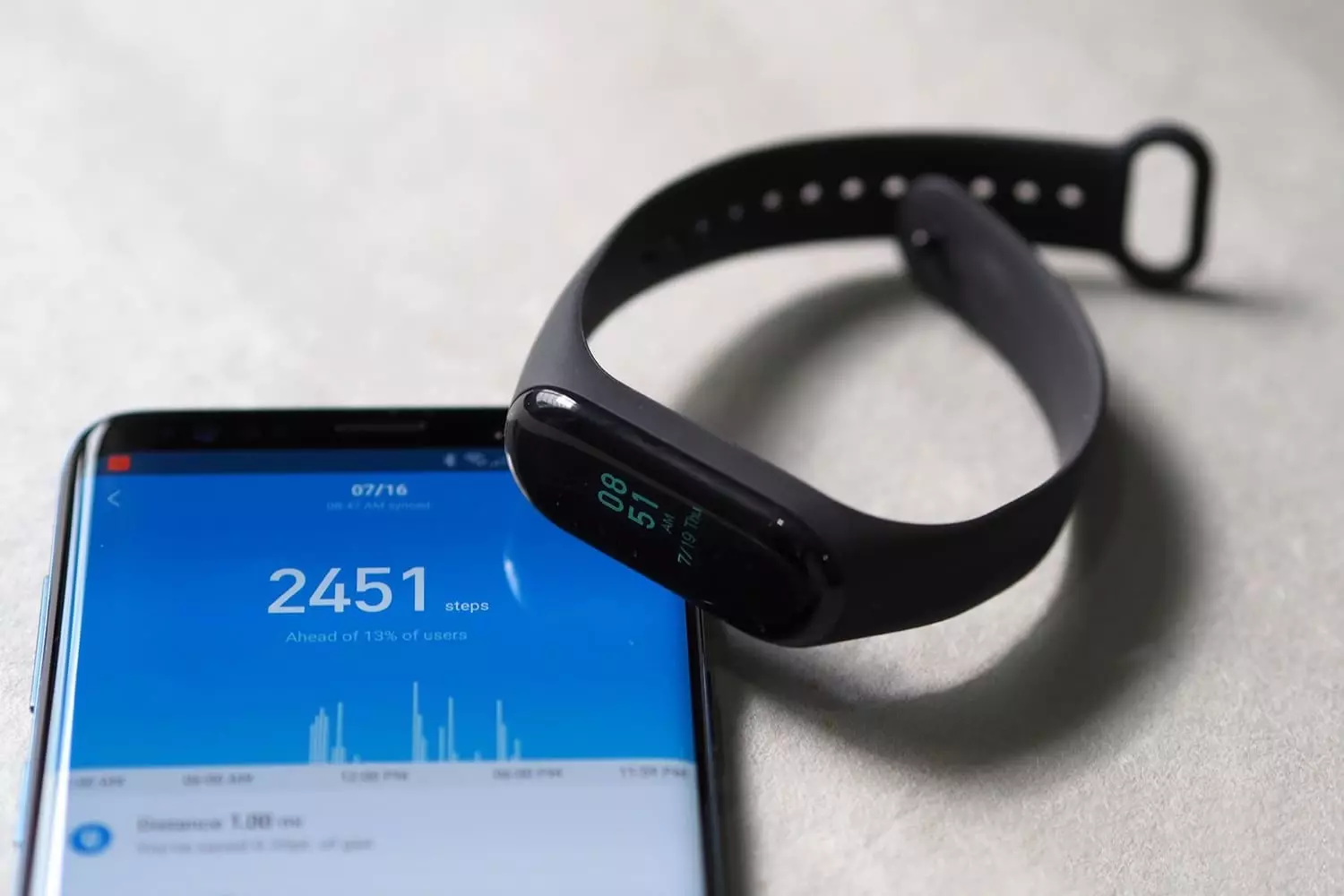 Xiaomi Mi Band 3 nwetara kasị nọworo na-atụmatụ na ihe nile mkpa 17290_2