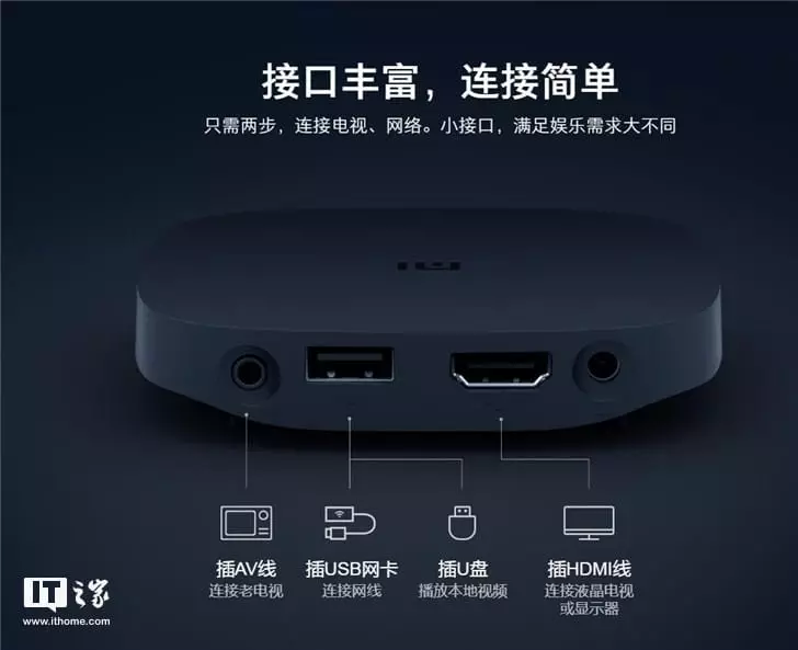 Amatangazo Xiaomi Mi Box 4 Se - Ingengo yimari TV ya TV 17455_2