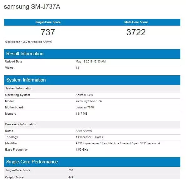 Samsung Galaxy J7 (2018): ספּעסאַפאַקיישאַנז פֿון בענטשמאַרקק 18166_2