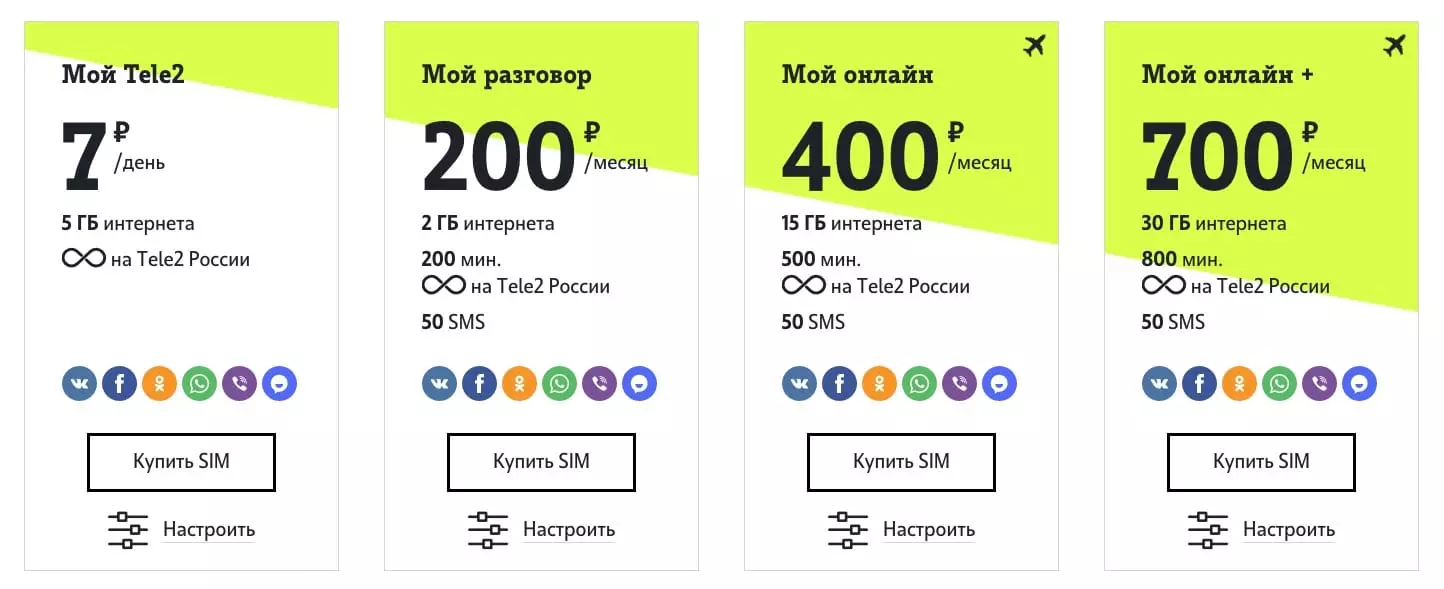 Opharetha we-tele2 cell waba yinzuzo eRussia, akukho okungcono 18349_3