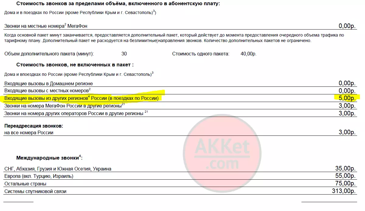 Hücresel operatör Megafon, tüm tarifelerde gelen bir aramanın dakikasında 5 ruble miktarında bir ücret getirdi. 19761_4