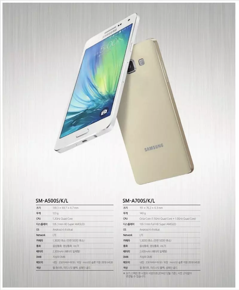 I-Samsung Galaxy A7 Smartphone 2