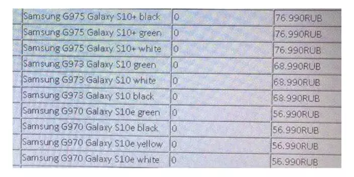俄羅斯所有三星Galaxy S10的價格 20439_2