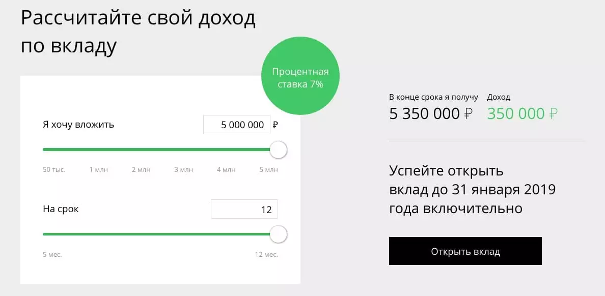 Sberbank adayambitsa zopereka zopindulitsa kwambiri ndi chiwongola dzanja 20483_3