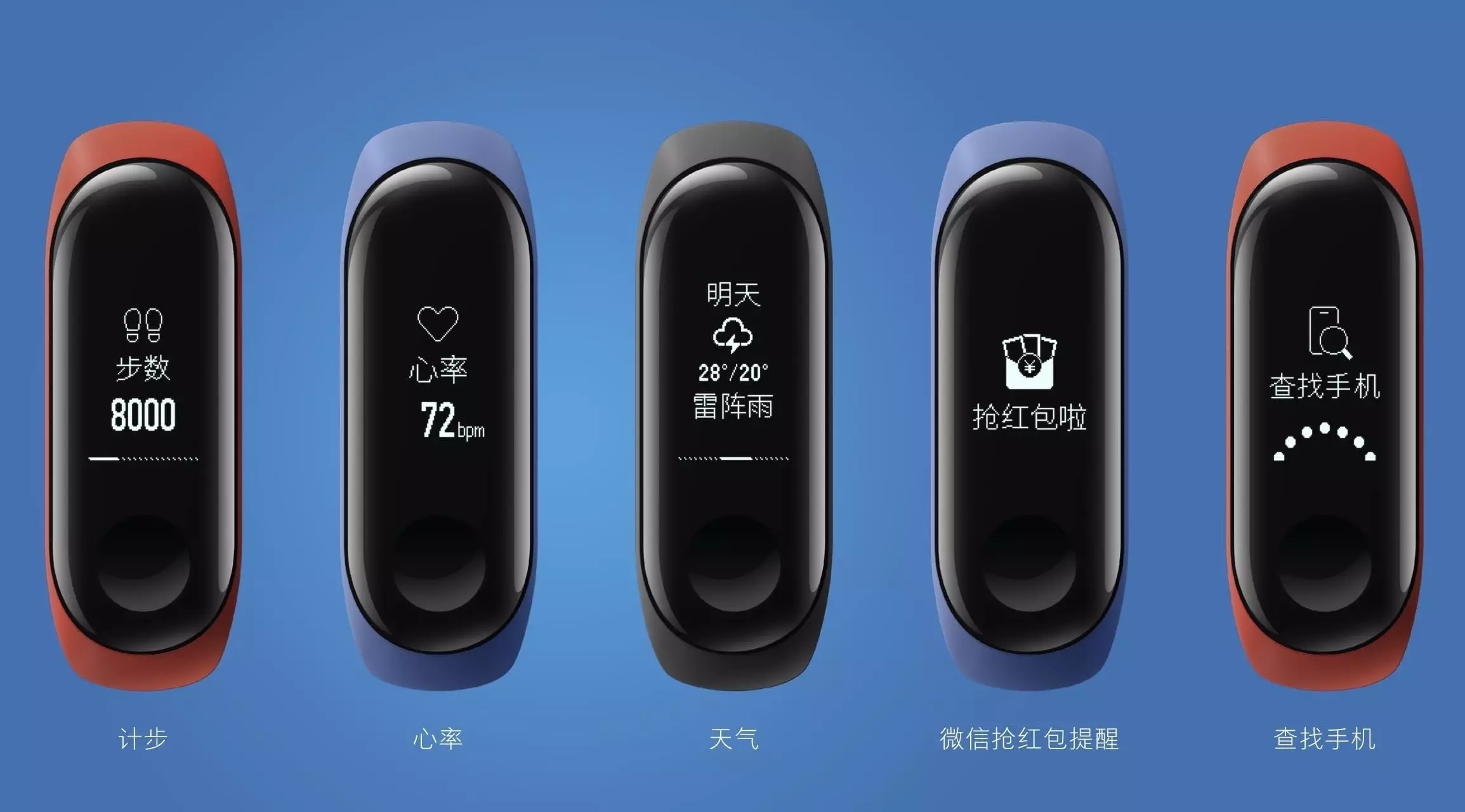 Iye owo ti Xiaomi Mi Band 3 ṣe idaduro gbogbo eniyan ni iyalẹnu 20715_2