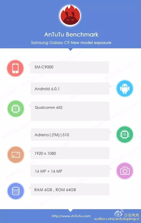 Samsung Galaxy C9.