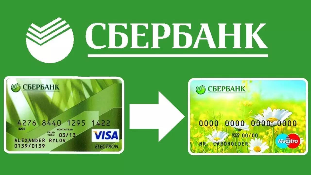 Sberbank ŝanĝis la ĉefajn regulojn de translokigoj de la karto al la karto 21147_2