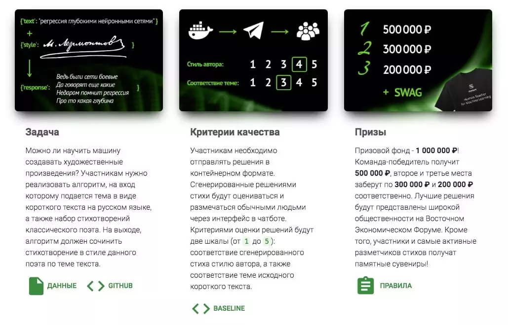 Sberbank donas 1 milionon da rubloj. Kiel ricevi la monon? 21538_2