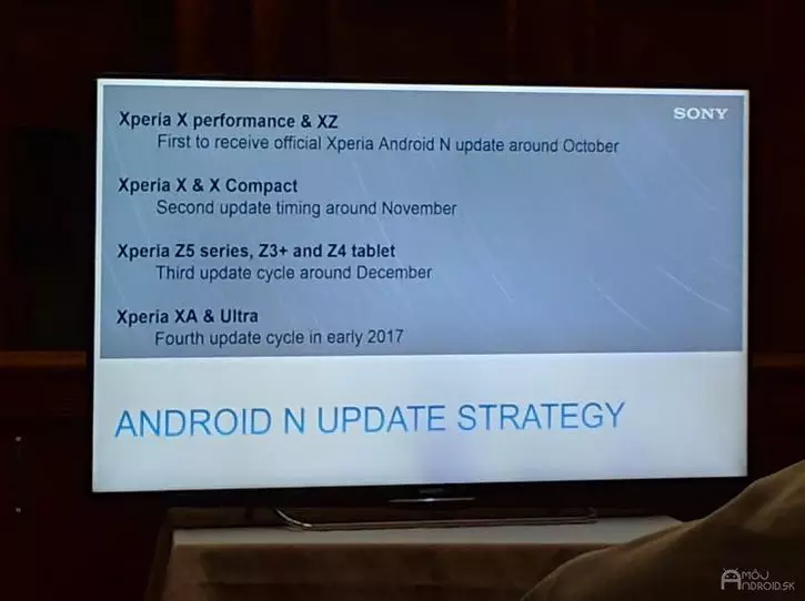 Sony Xperia x Android 7.1 Nougat