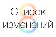 Пуна листа ИОС 8 промена 8 Бета 4