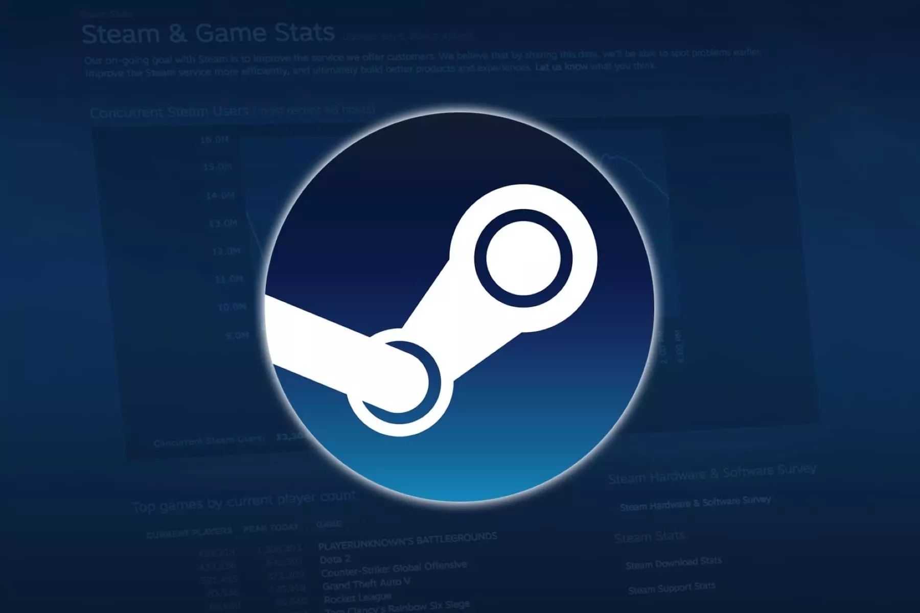 Steam започна продажба на Нова Година со попусти до 90% 22522_1