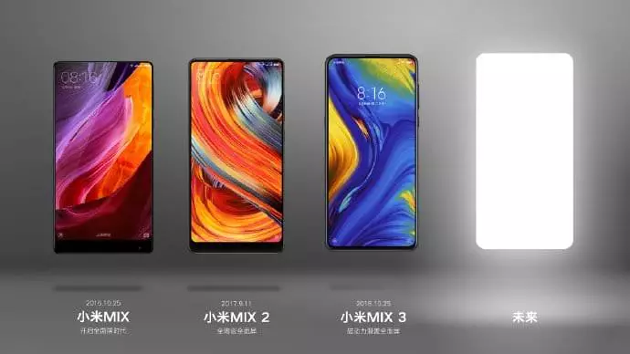 Xiaomi Mi Mix 4 ດ້ວຍໂອກາດທີ່ບໍ່ຫນ້າເຊື່ອຈະໄປຂາຍ 22930_2