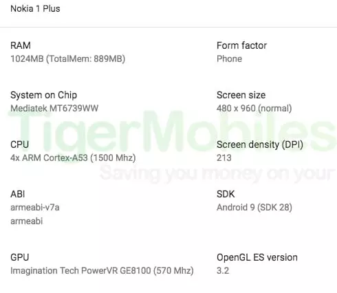 O teléfono intelixente do orzamento Nokia 1 plus tira todo en rexistro de choque baixo prezo 23295_2