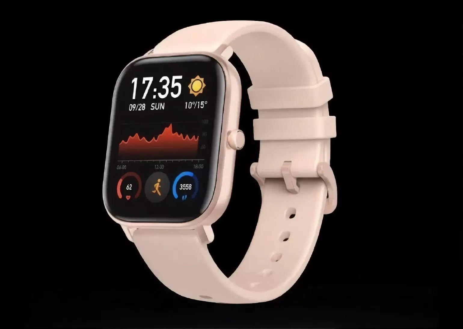 أصدرت Xiaomi الساعات الذكية غير مكلفة Huami AmazFit، استنساخ Apple Watch Series 4 23933_2