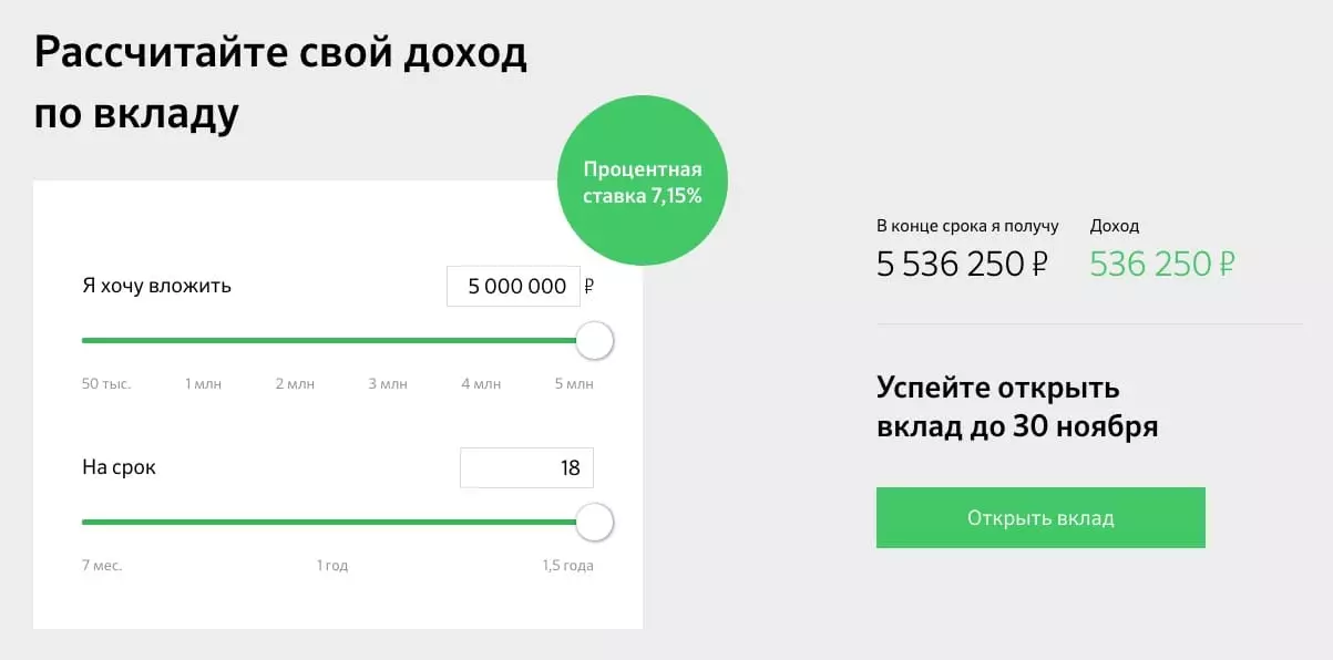 Sberbank kwenguva pfupi inokubvumira kuti uwane iyo bhudhi yemari isina njodzi 24333_3