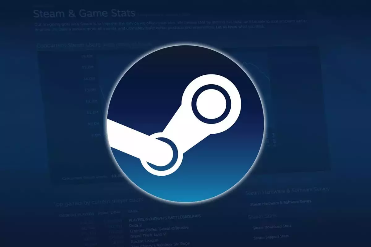 Sesebelisoa sa mofuta o mocha sa Steam se tšohile ho tšosa basebelisi bohle 24825_1