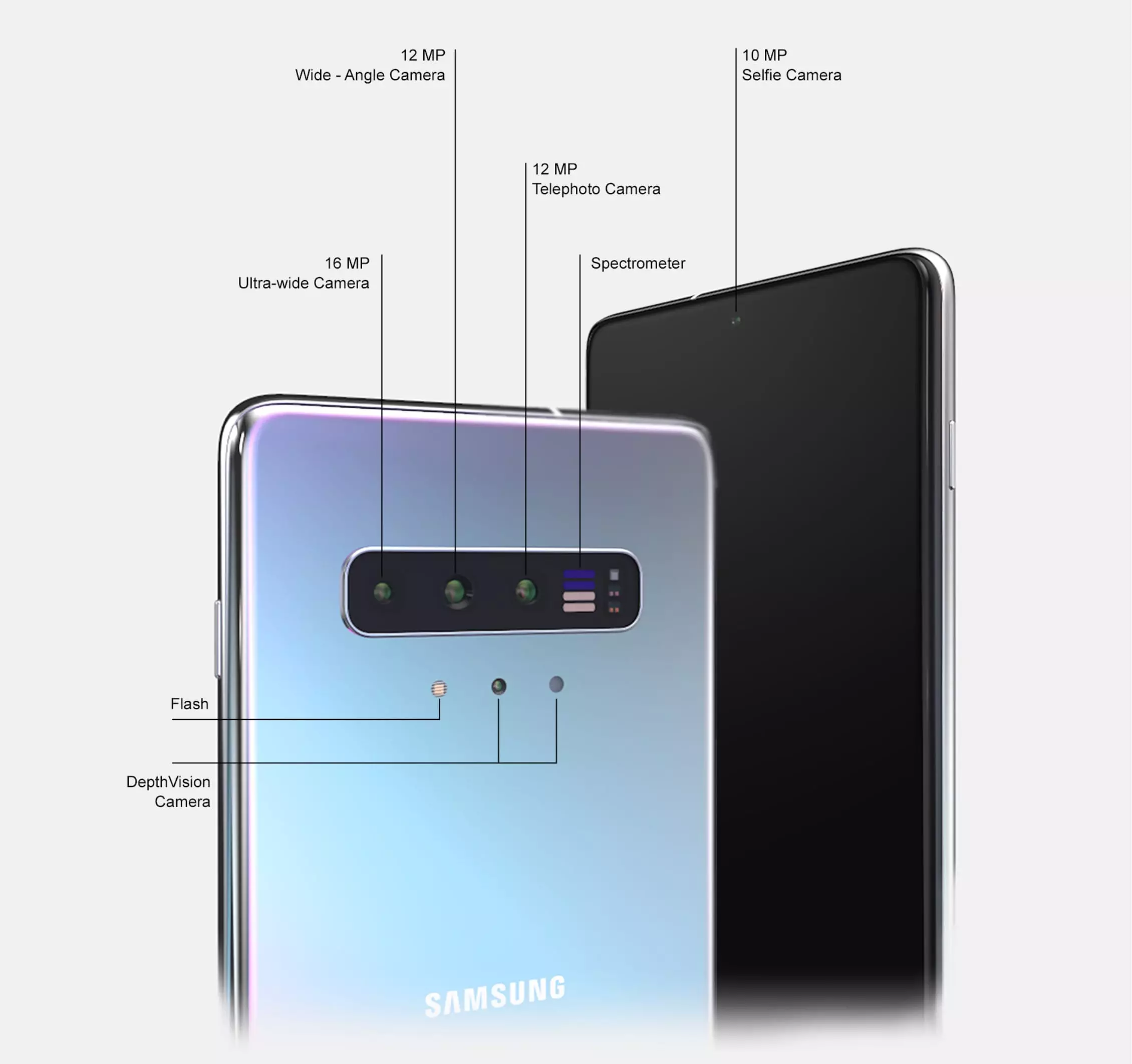 Ein solcher Samsung-Galaxie S11 mit einem Spektrometer wird absolut alle kaufen 27425_2