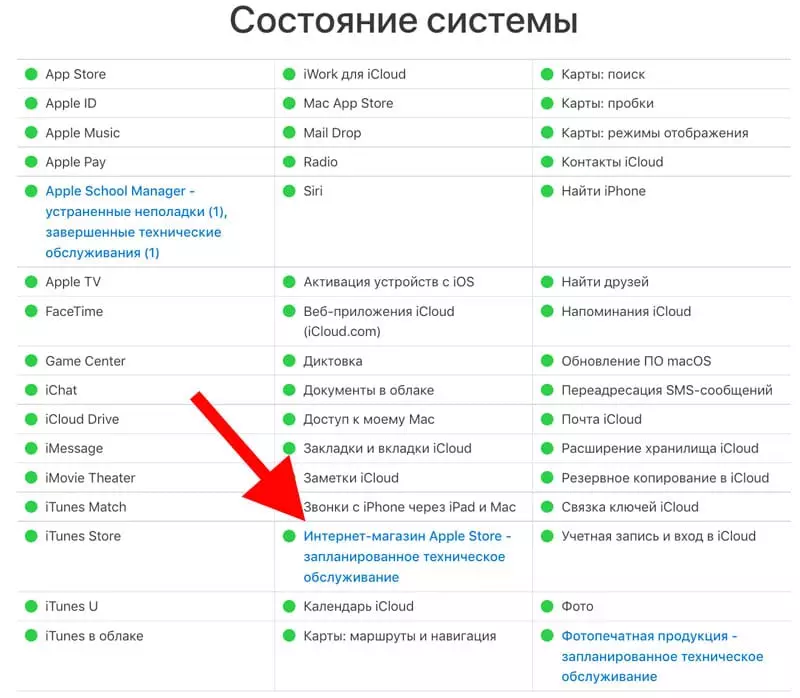 Apple Store de l'iPad Rússia 2017