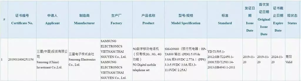 Xishoodkan: Samsung Galaxy S11 ka xun 