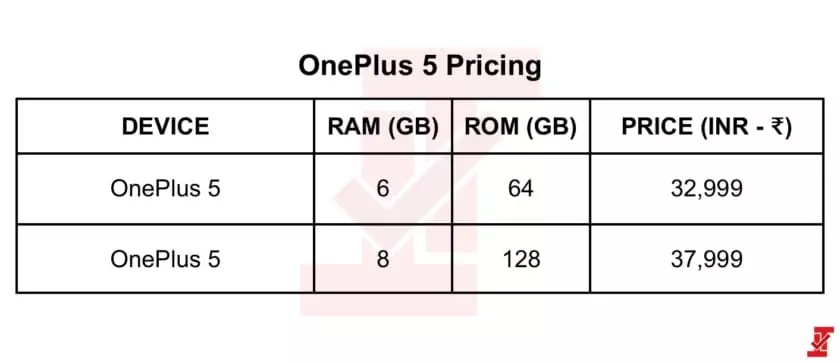 Oneplus 5的實際價格讓您考慮購買它 2911_2