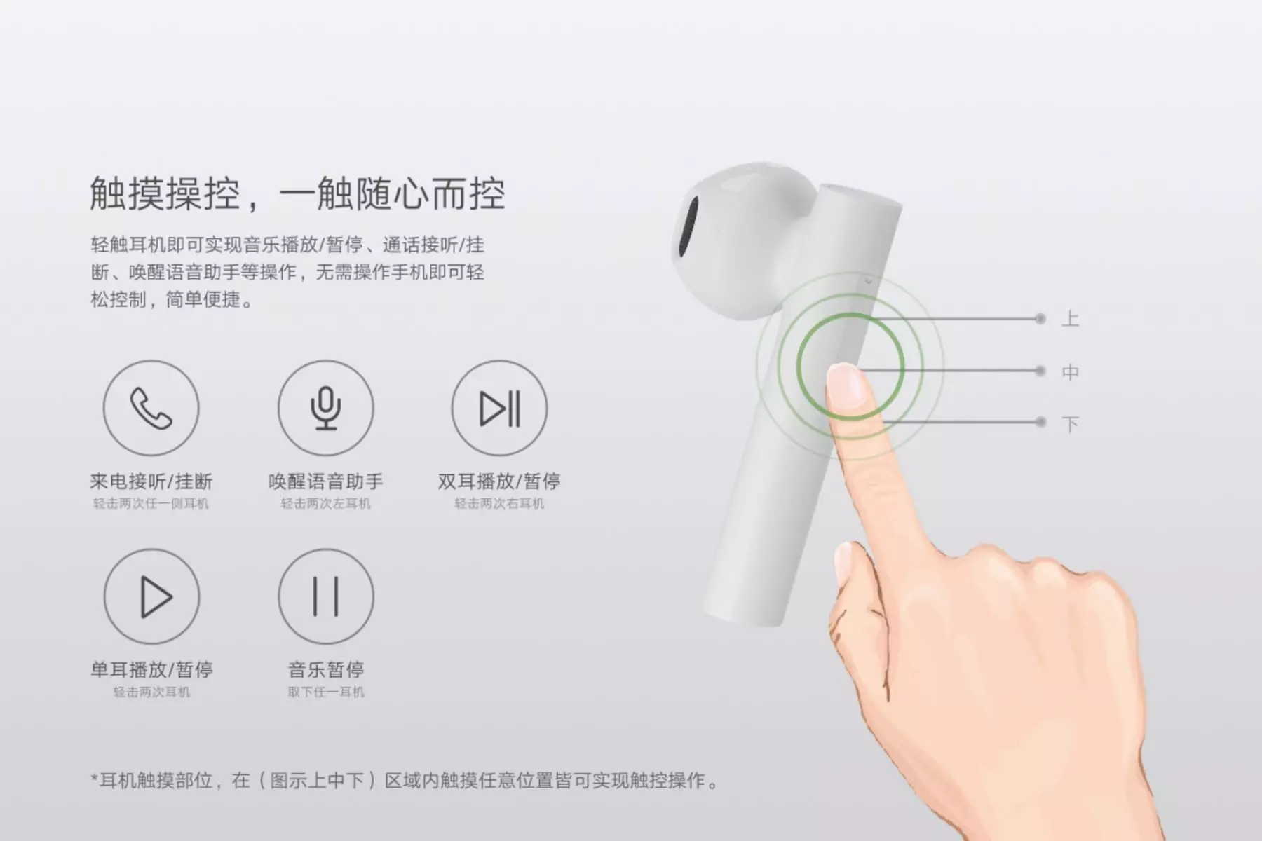 Xiaomi Air 2 SE - Fon kepala Wayarles Baru untuk 1,800 Rubles yang tidak lebih buruk daripada Airpods 29201_3