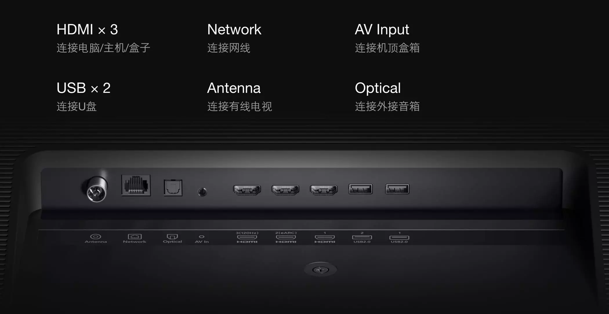Xiaomi Mi TV Master - ทีวีขั้นสูงที่มีความถี่ OLED และ 120 Hz 30598_12