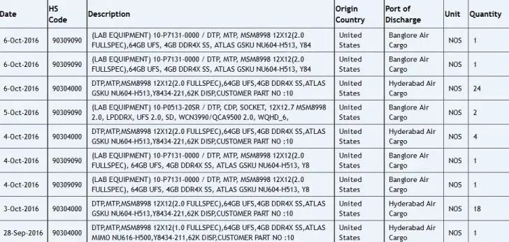 Chiyero cha Snapdragon 830 2