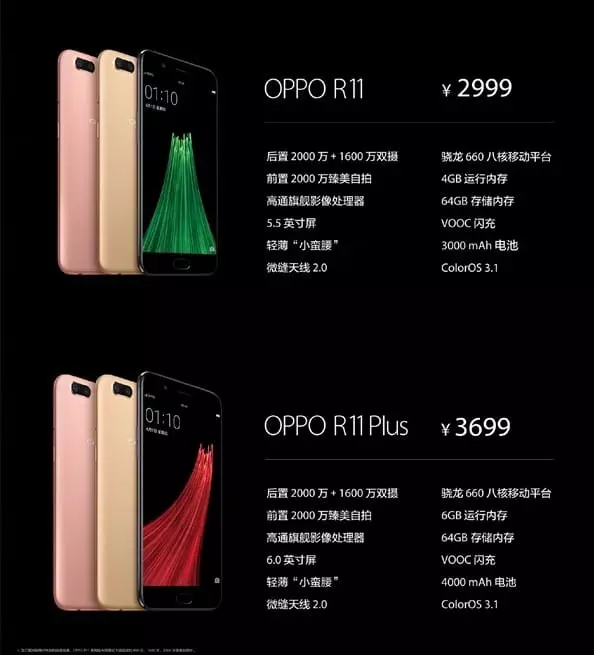 Isimemezelo i-OPPO R11 kanye no-R11 Plus - Smartphones anesitayela esibi kakhulu ecaleni lensimbi 3208_3