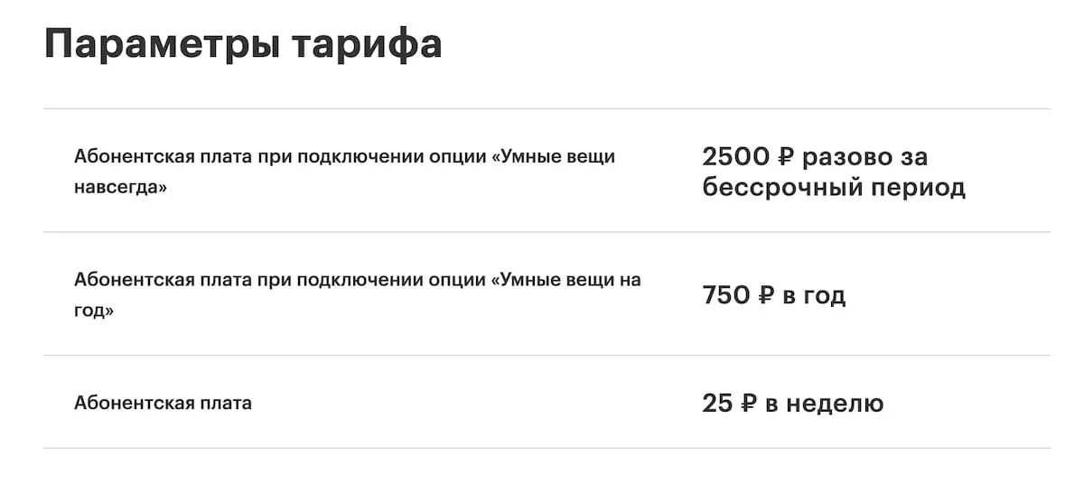 Стільниковий оператор «Мегафон» запустив вічний тарифний план з мобільним інтернетом і зв'язком 33023_3