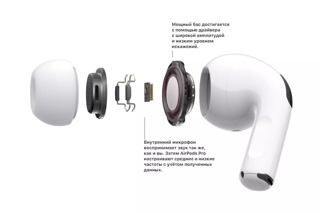 Apple Airpods Pro Wireless qulaqlıq nümayiş etdi 33566_5