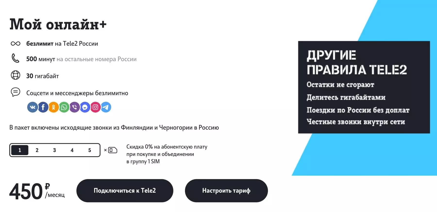 Der Tele2-Mobilfunkbetreiber hat einen neuen Tarifplan gestartet, von dem alle Russen davon träumten 33823_2