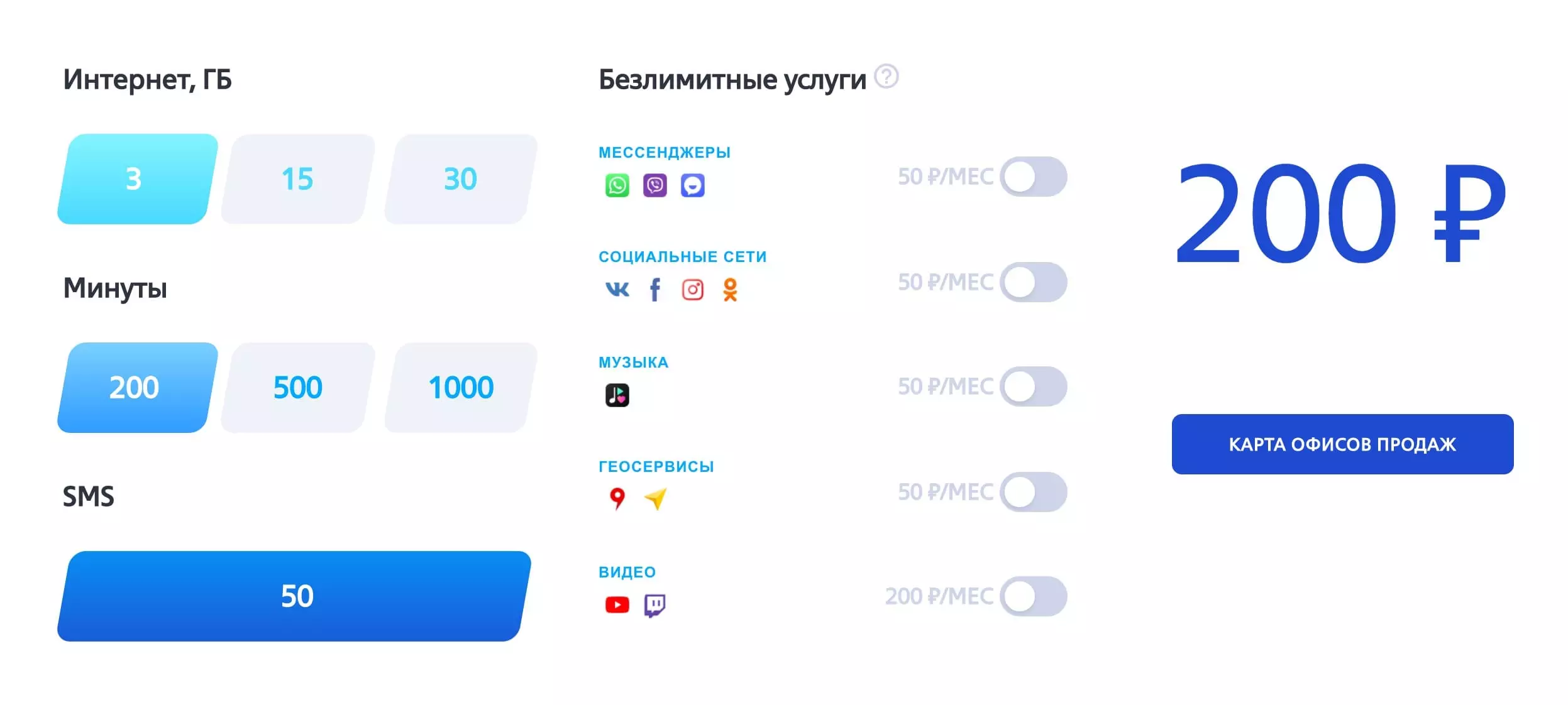 Operatoriya nû ya Cellular Planek Tarifs a Stunning ji bo 200 Rubles dest pê kir 35276_2