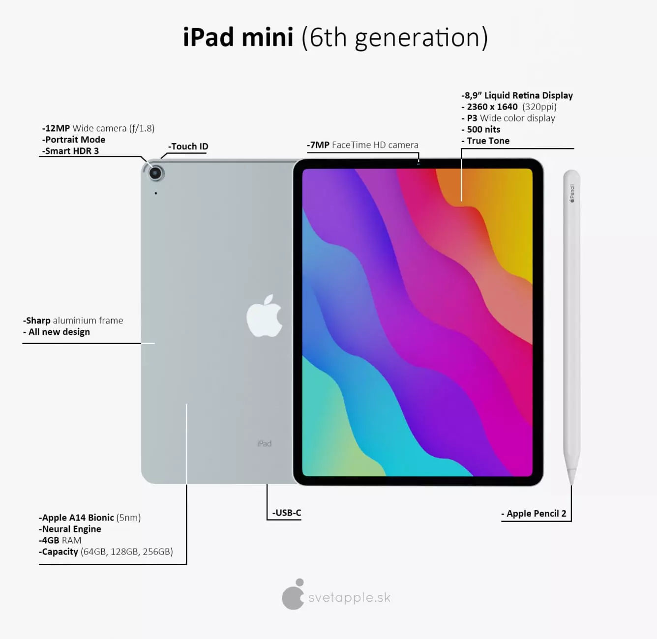 Inilabas ng Apple ang iPad mini 6 na may face id scanner at iba pang mga pakinabang 35559_5