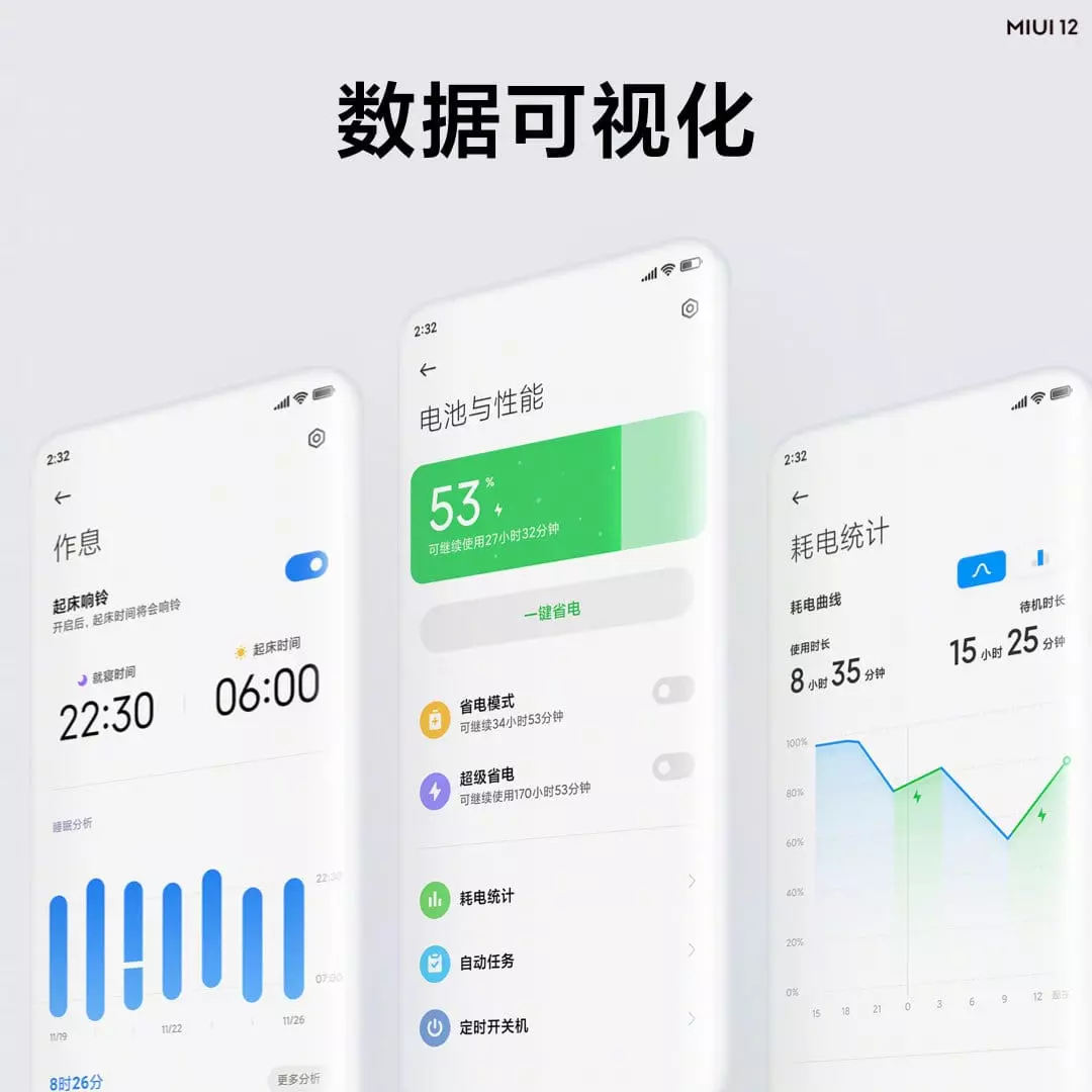 Xiaomi, akıllı telefonlar için Miui 12 ürün yazılımını tanıttı 35796_8
