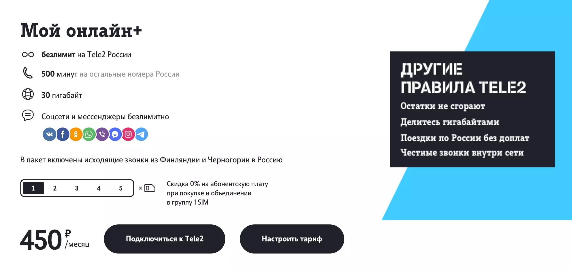 ผู้ประกอบการเซลลูล่า Tele2 เปิดตัวแผนภาษีที่ฝันถึงทุกสิ่ง 36295_2