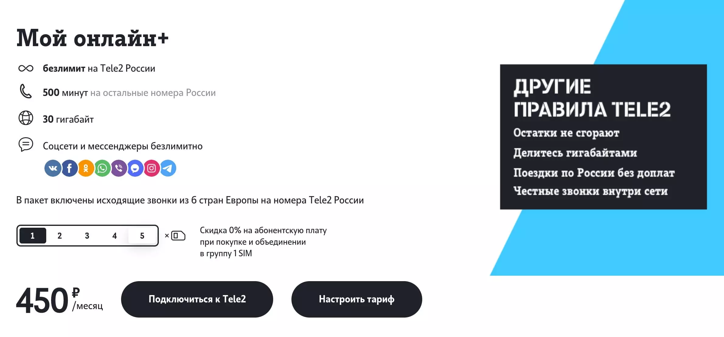 ผู้ประกอบการเซลลูล่า Tele2 เปิดตัวแผนภาษีที่ดีที่สุดของโลกซึ่งทุกคนใฝ่ฝันทุกคน 37412_2